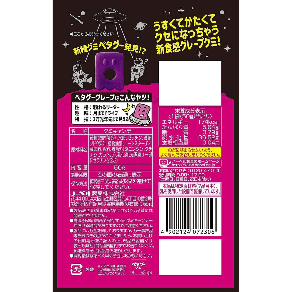 Nobel Petagu Gummies Grape Flavor Cute Gummy Candy 50g – Japanese Taste